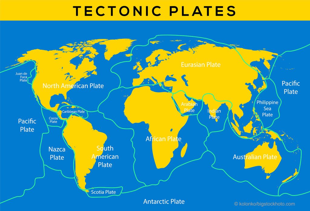 Tectonic Plates and Continental Drift - DOES GOD EXIST? TODAY