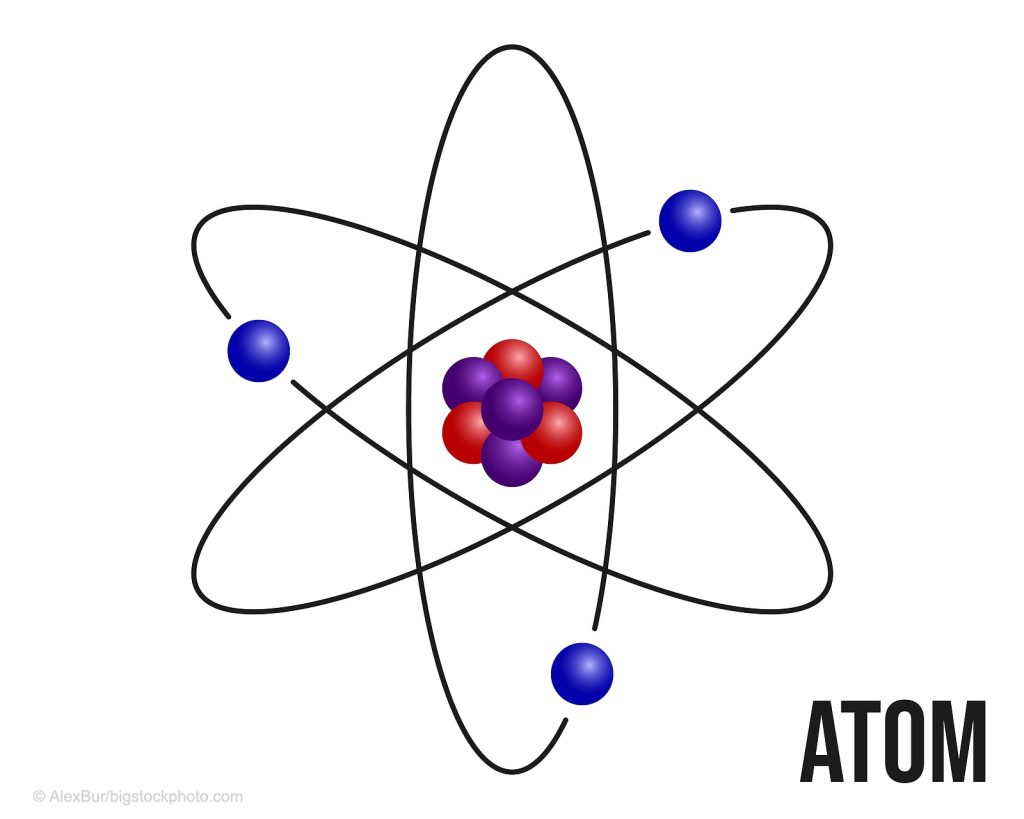 The Simple Atomic Model And Unanswered Questions DOES GOD EXIST TODAY The Simple Atomic Model And Unanswered Questions DOES GOD EXIST TODAY