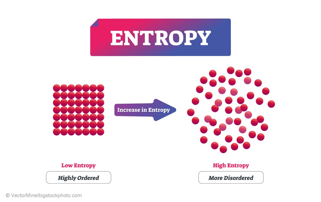 Entropy And Disorder In The Universe Does God Exist Today